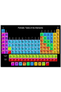 Cakapuzzle Mendeleev Chemistry Periodic Table Black Floor Visual 255 ...