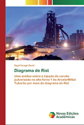 Diagrama de Rist price in Dubai, UAE | Compare Prices