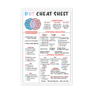 5M BOX DBT Cheat Sheet Poster, 16"x24" DBT Skills Print, Reference ...