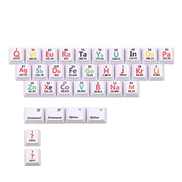 مواصفات و سعر IJ9-0PO Computer keyboards Chemical Element Keycaps OEM ...