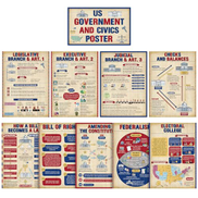 Pasimy 10 Pcs US Government Posters Social Studies Bulletin Board ...