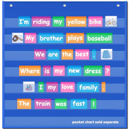 مواصفات و سعر Mesen Pocket Chart for Classroom, Phonics Posters ...