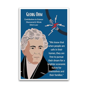 FHJ Georg Ohm Quote Poster - Scientist Quotes For Education And ...