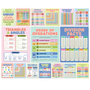 مواصفات و سعر Sweetzer & Orange S&O Classroom Math Posters for ...