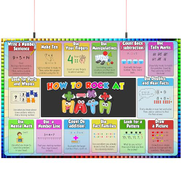 79QuillSavy How To Rock At Math Poster Gifts for Teacher, Educational ...