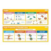 مواصفات و سعر Daydream Education Math Posters - Angles Banner Charts ...