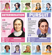 gisgfim 12Pcs Famous Women Mathematicians Posters for Classroom 14 x 11 ...