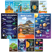 Decorably 12 Earth Science Posters for Classroom, 11x17" Science ...