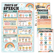 Hadley Designs 4 Retro Grammar Posters For Language Arts - ELA Posters ...