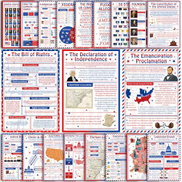 party greeting US History Posters US History Poster Set Government ...