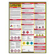 Safety Supply Mart How To Read A Data Sheet SDS MSDS Poster, 24 x 33 ...