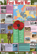 Chart Media Quality Educational FIRST WORLD WAR WORLD WAR 1 History ...